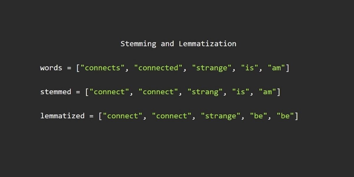 Stemming and Lemmatization in Natural Lanuage Processing | byteiota