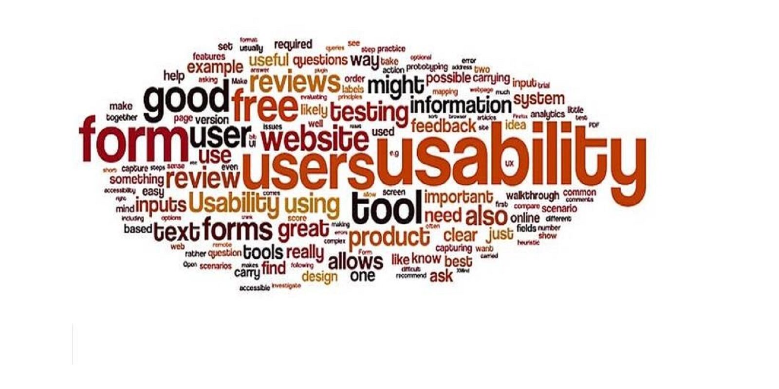 WordNet in Natural Language Processing | byteiota