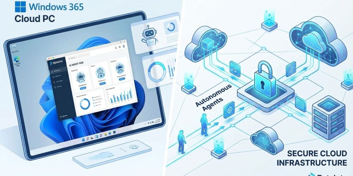 Windows 365 for Agents: Microsoft Tackles AI Agent Sprawl | byteiota