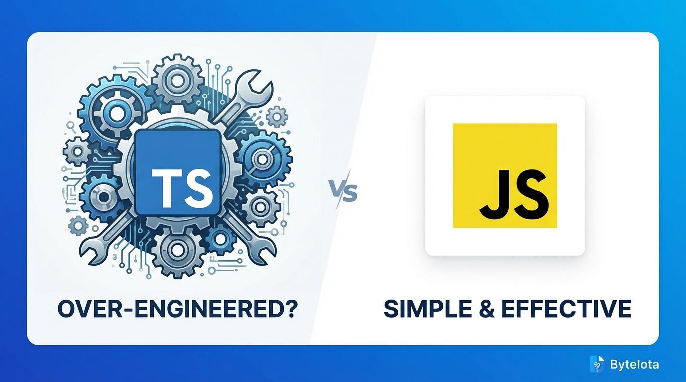 TypeScript is Over-Engineering JavaScript | byteiota