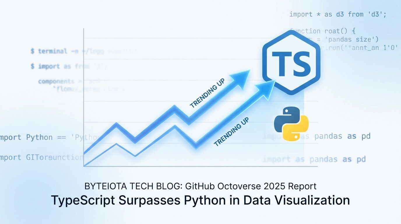 TypeScript Overtakes Python: GitHub’s AI-Driven Shift | byteiota