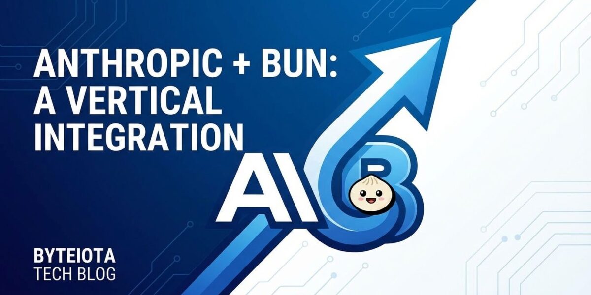 Anthropic Acquires Bun: $1B Claude Code Milestone | byteiota