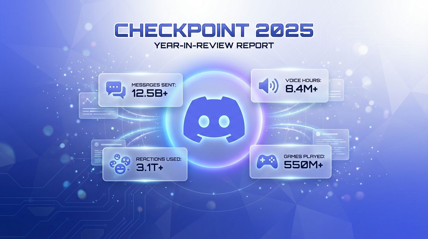 Discord Checkpoint 2025: 744 Billion Messages and Your Year in Review | byteiota