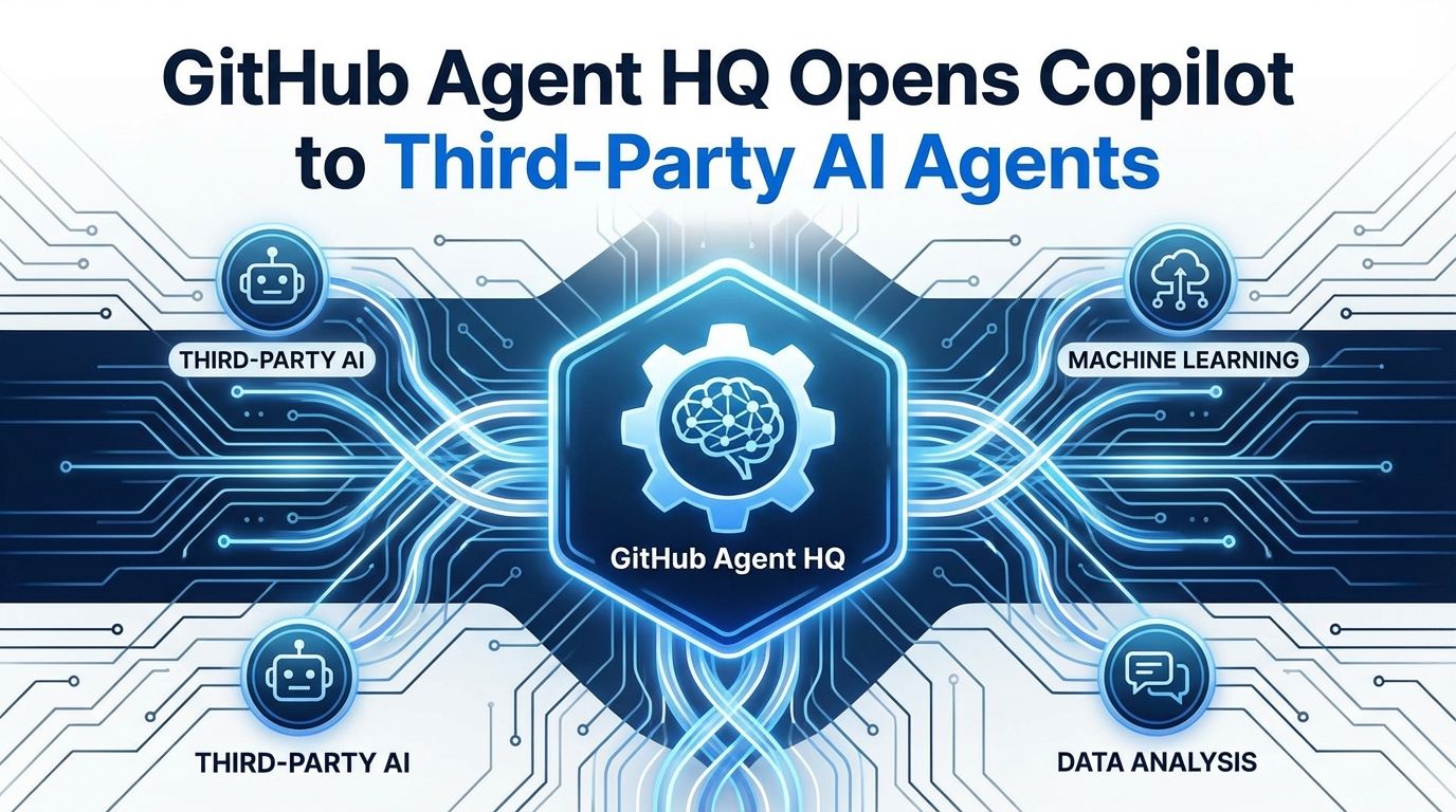 GitHub Agent HQ Opens Copilot to Third-Party AI Agents | byteiota