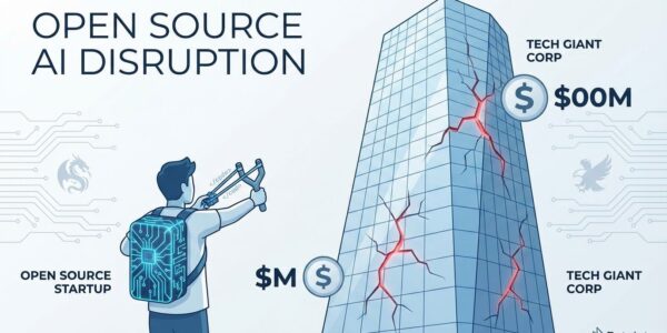 DeepSeek R1: $6M Open-Source AI Matches OpenAI o1—But There’s a Catch ...