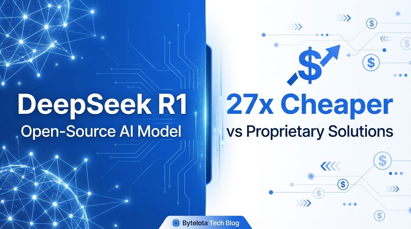 DeepSeek R1: 27x Cheaper Than OpenAI O1, MIT License | byteiota