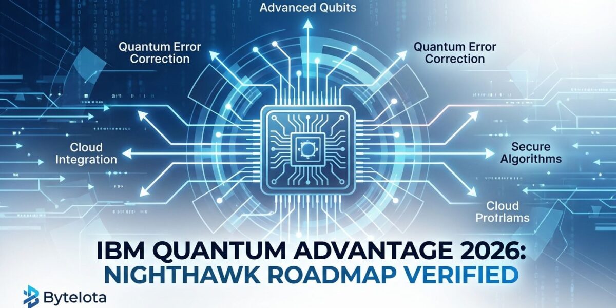 IBM Quantum Advantage 2026: Nighthawk Roadmap Verified | byteiota