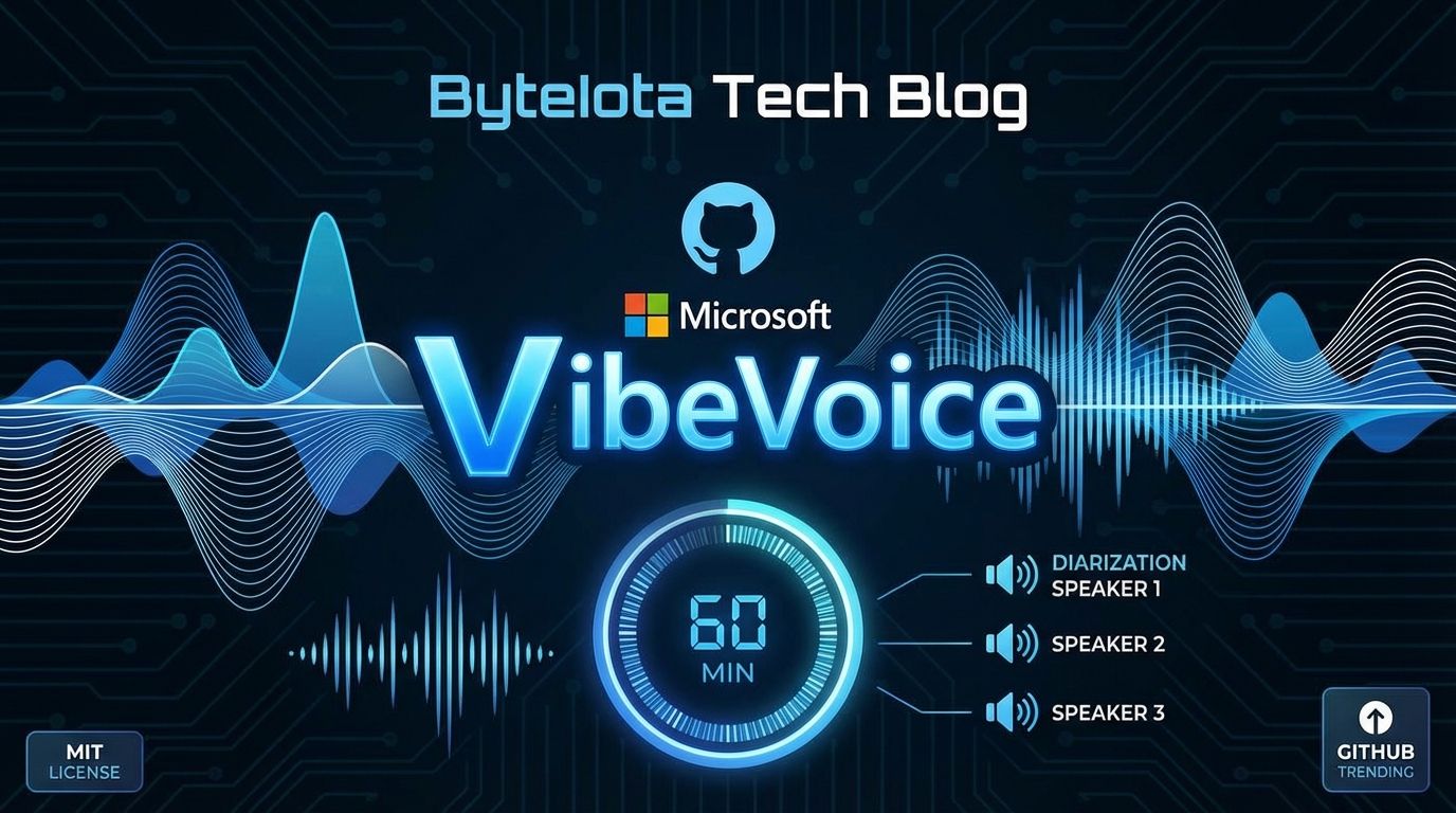 Microsoft Open-Sources VibeVoice: 60-Min Voice AI | byteiota