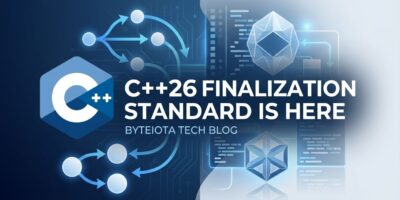 C++26 Finalized: Reflection, Contracts, Async Model | byteiota