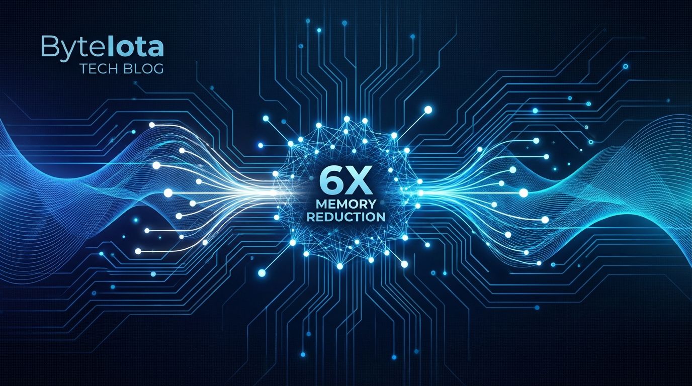 Google TurboQuant: 6x AI Memory Compression Tanks Chip Stocks | byteiota