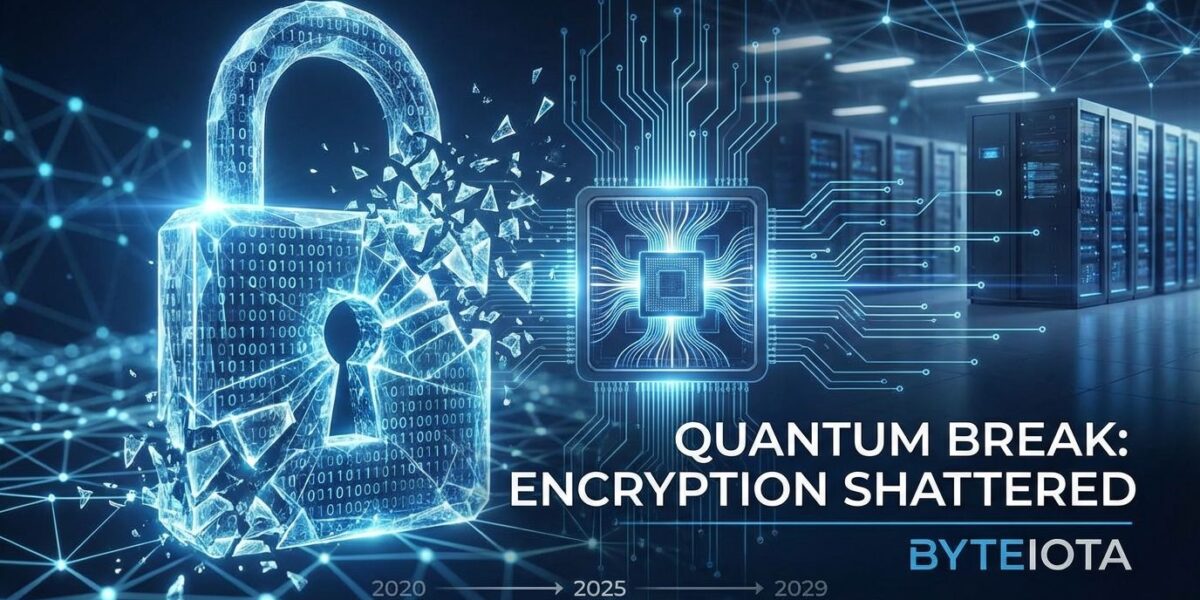 Google Warns: Quantum Computers Could Break Encryption by 2029 | byteiota