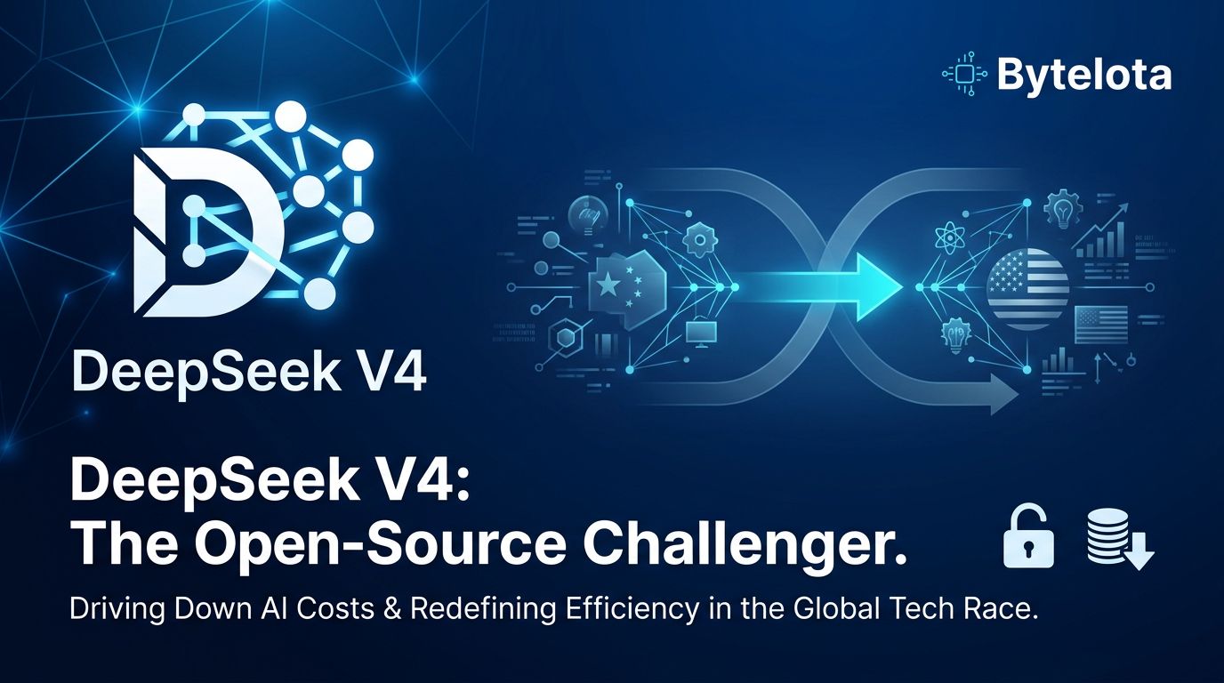 DeepSeek V4: Open-Source AI at 1/6 Cost of GPT-5.5 | byteiota