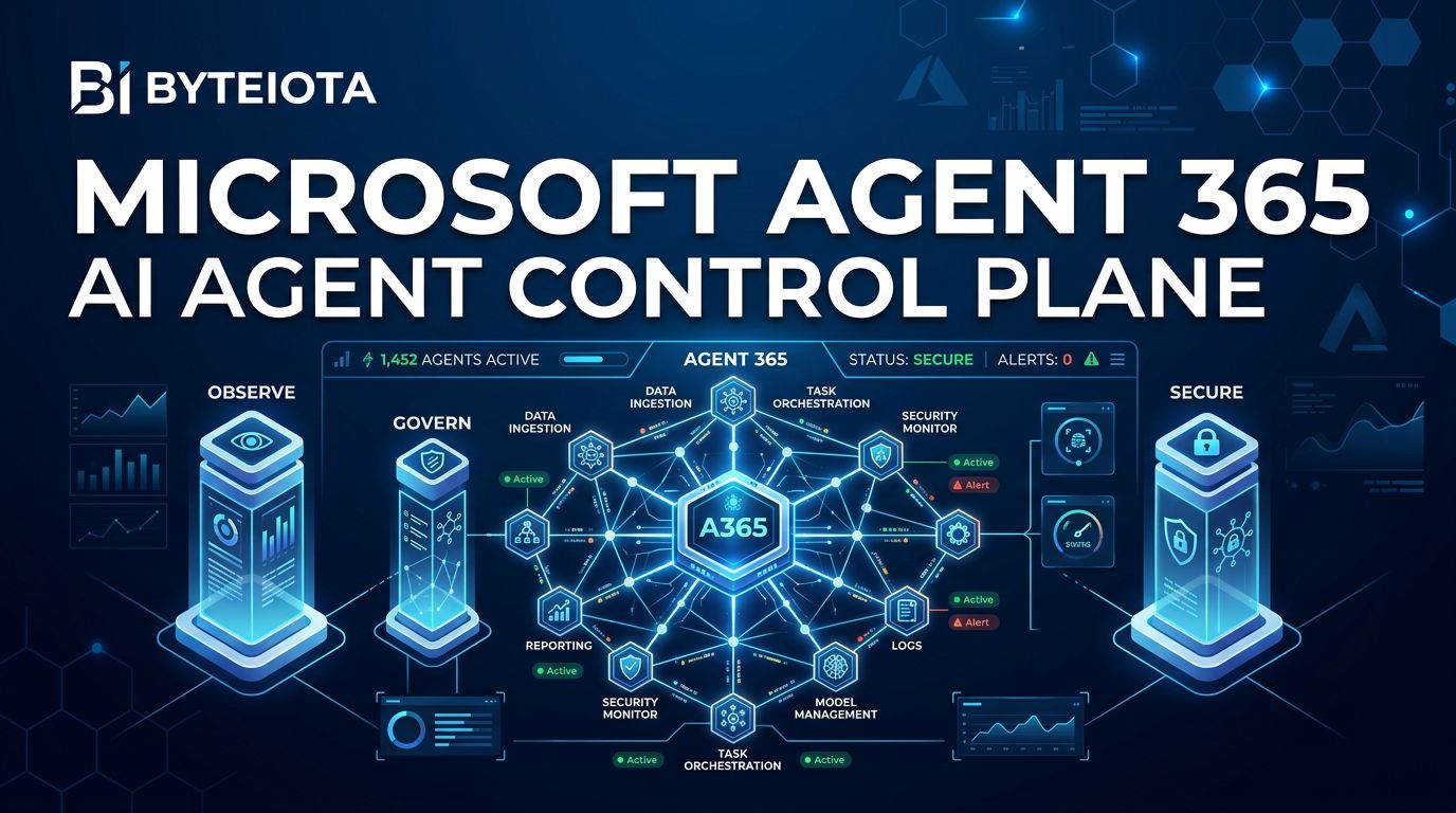 Microsoft Agent 365: $15/Month AI Agent Control Plane | byteiota