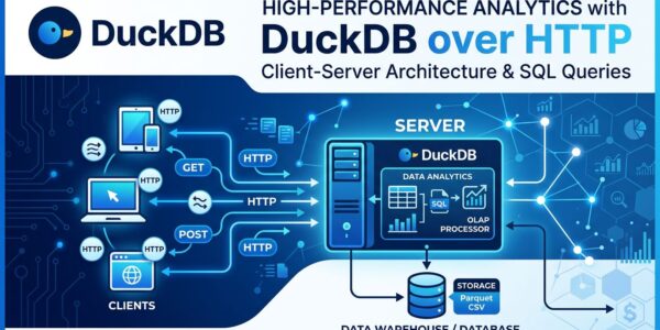 Quack Protocol: DuckDB Client-Server 32x Faster | byteiota