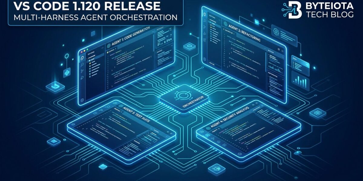 VS Code 1.120: Agents Window Hits Stable — What to Enable Now | byteiota