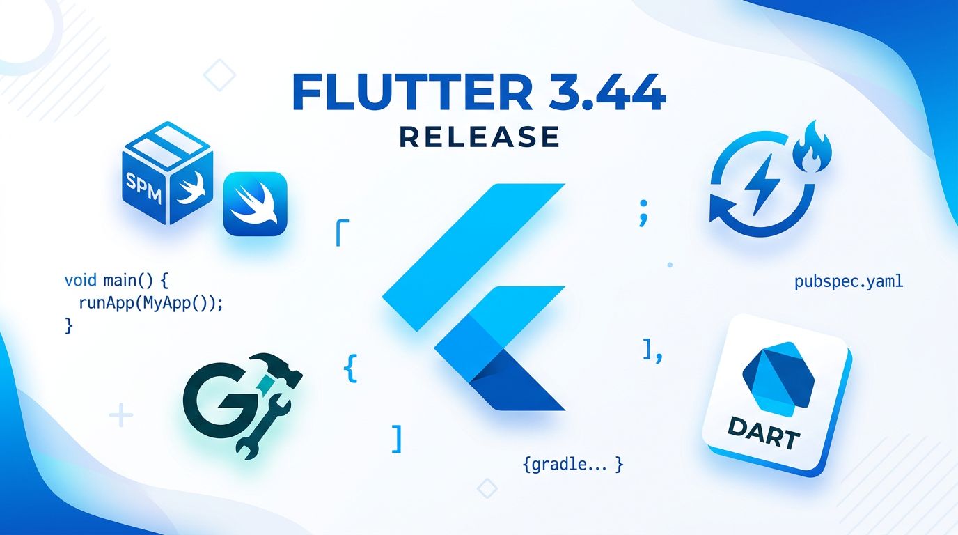 Flutter 3.44: Agentic Hot Reload and SwiftPM Default | byteiota