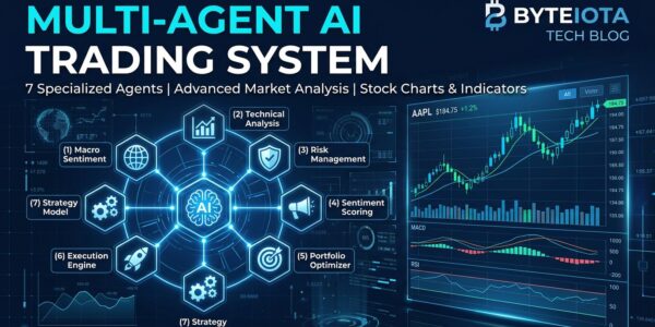 TradingAgents Tutorial: Multi-Agent LLM Trading Setup | byteiota