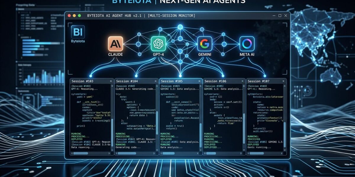 OpenCode: Open-Source AI Coding Agent Guide 2026 | byteiota