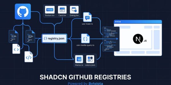 shadcn GitHub Registries: Ship Components from Any Public Repo | byteiota