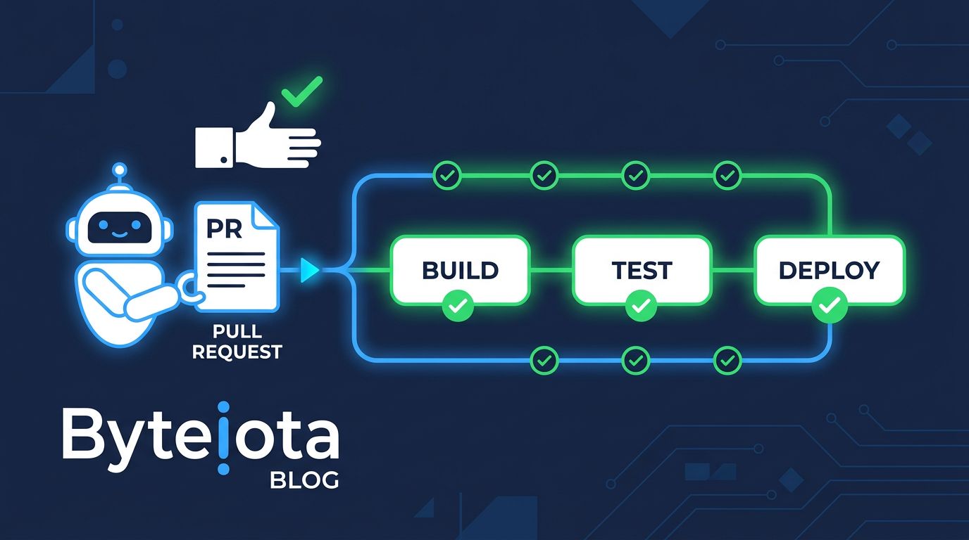 GitHub Bot PRs Now Trigger CI — With One Required Approval | byteiota