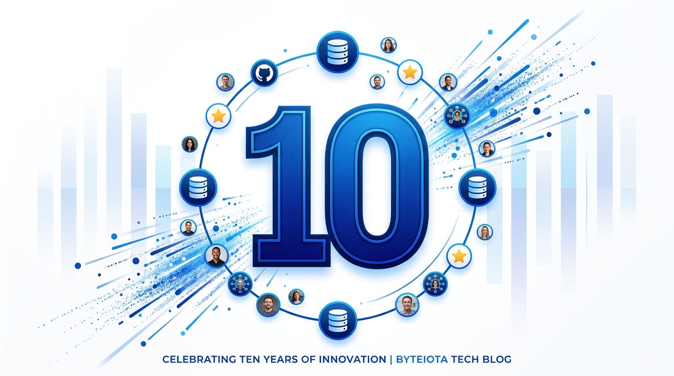 ClickHouse Turns 10: Open-Source Database Hits $250M ARR | byteiota