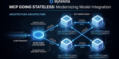 MCP Goes Stateless: The 2026 Release Candidate Explained | byteiota